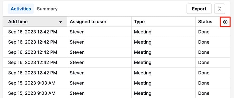 Insights reports: activities performance - Knowledge Base | Pipedrive